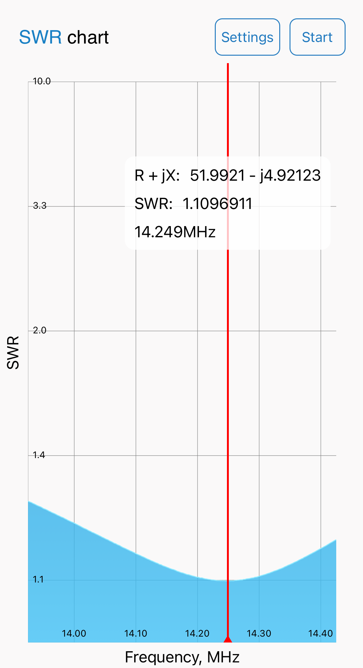 20m-without-eyebolt – The Orderwire